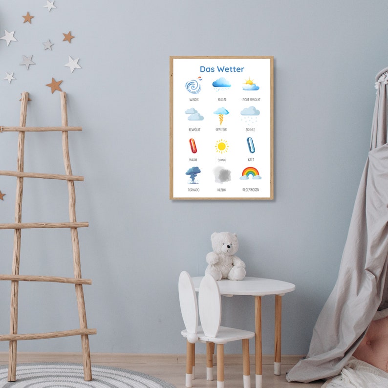 Weather Learning Cards + Weather Wheel + Weather Poster, Learning ...
