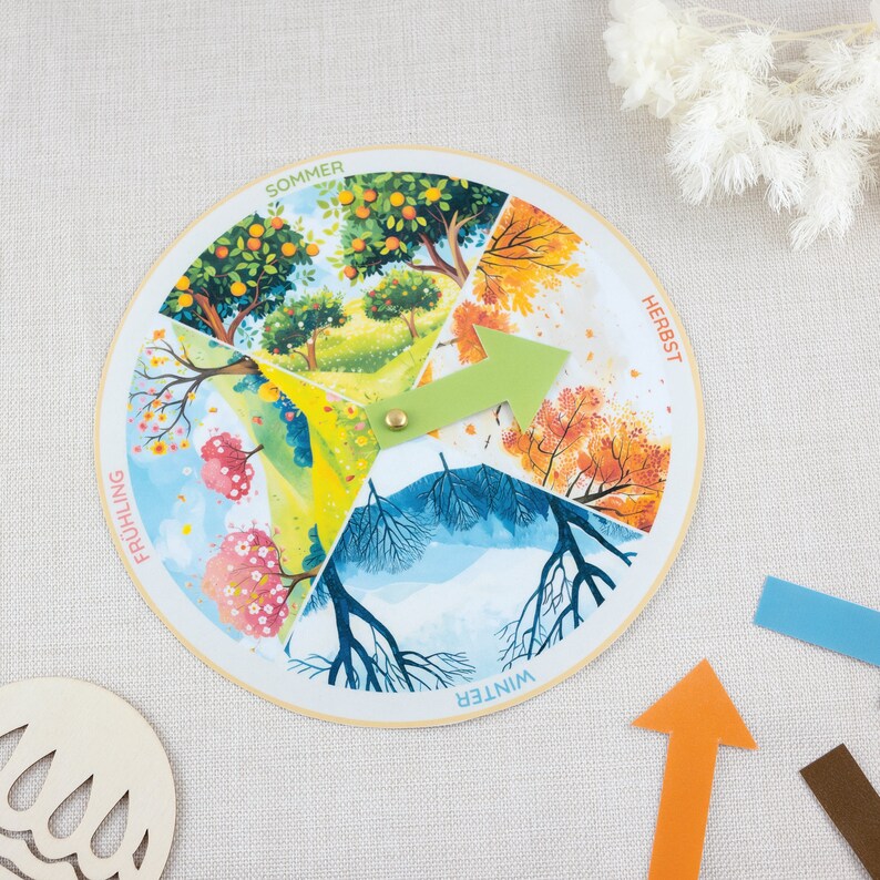 Learning the Seasons, Seasonal Clock for Children to Print Out ...
