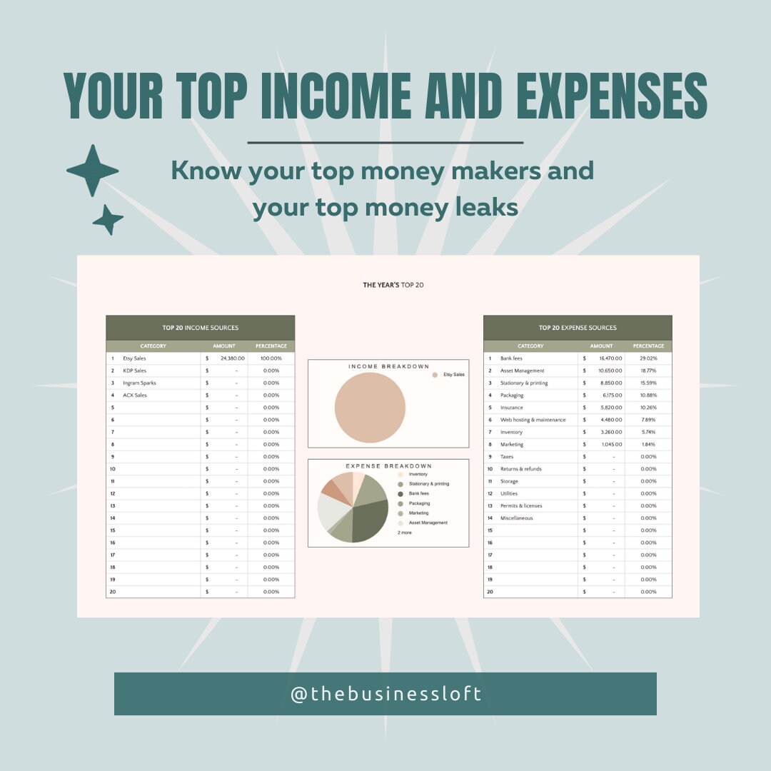 E-commerce Bookkeeping Spreadsheet Online Accounting Tracker Online ...