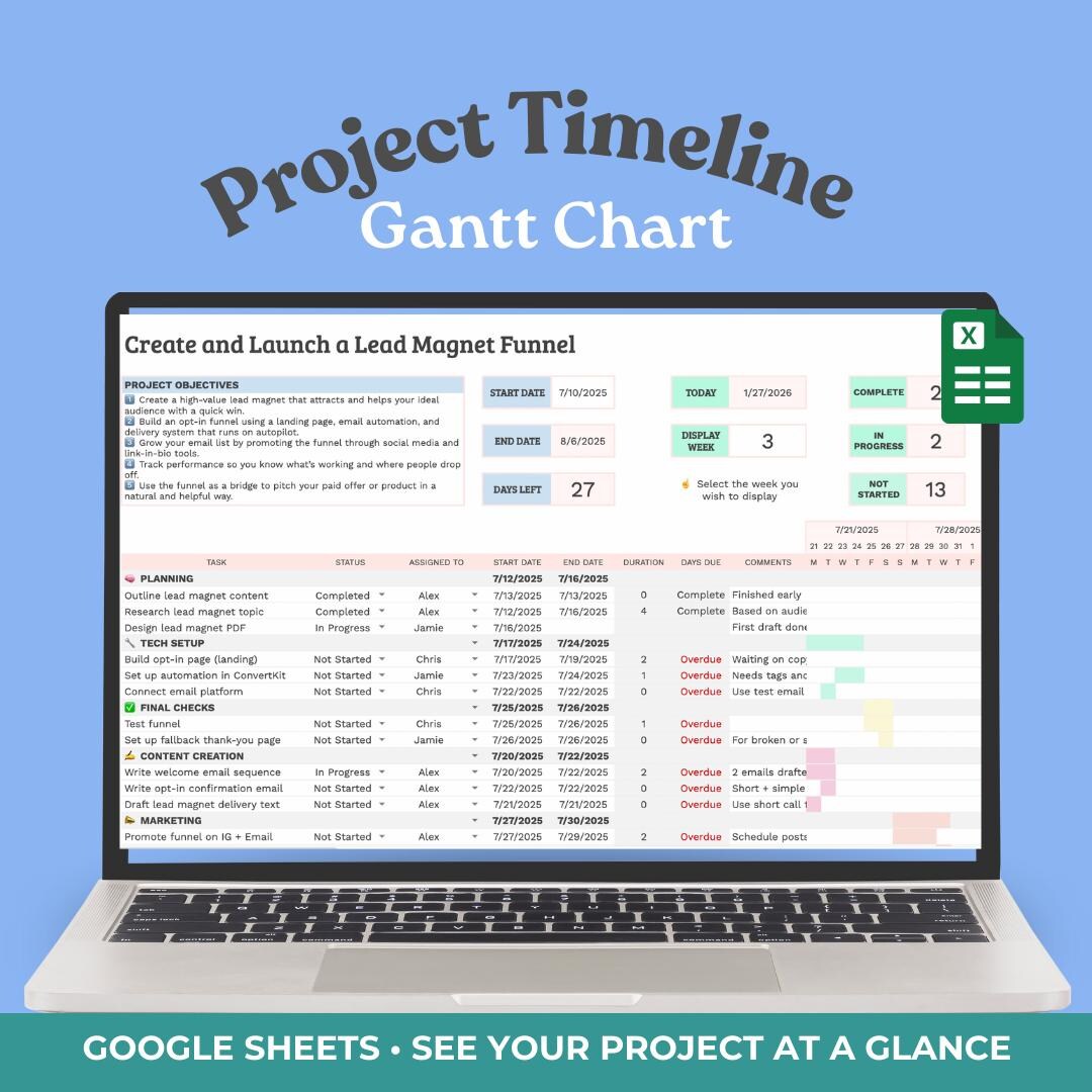 Project Timeline Gantt Chart for Small Business Owners Solopreneurs and ...