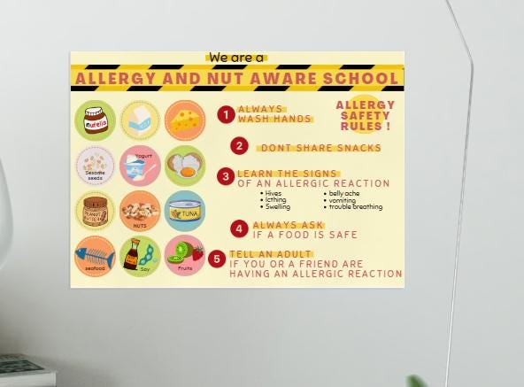 Allergy Aware Poster Printable School Poster Classroom Allergy ...