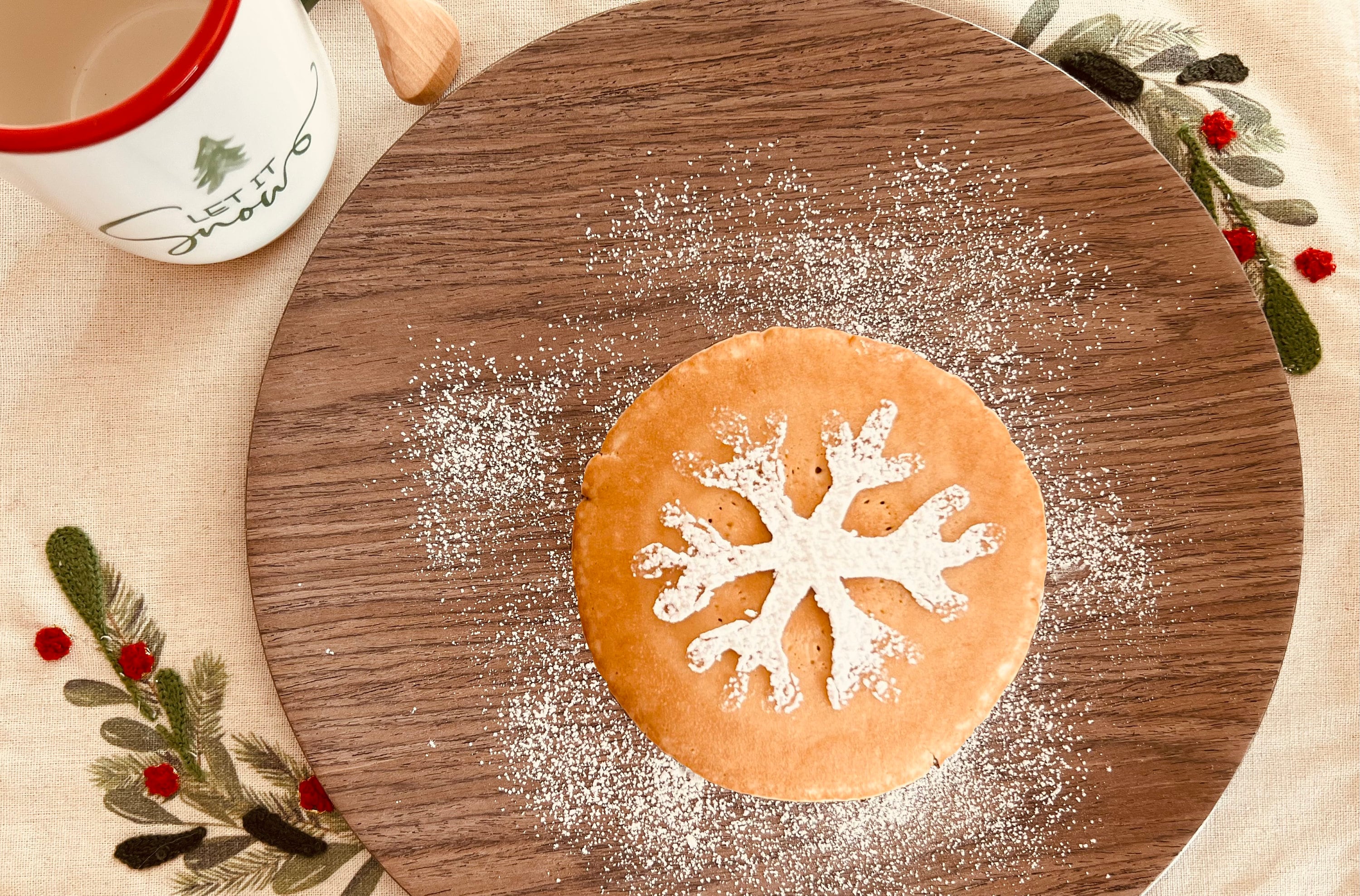 The Pancake Equation Stencils - Etsy