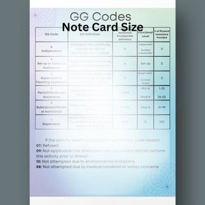 GG Codes Note Card Size / Occupational Therapy / Physical Therapy ...
