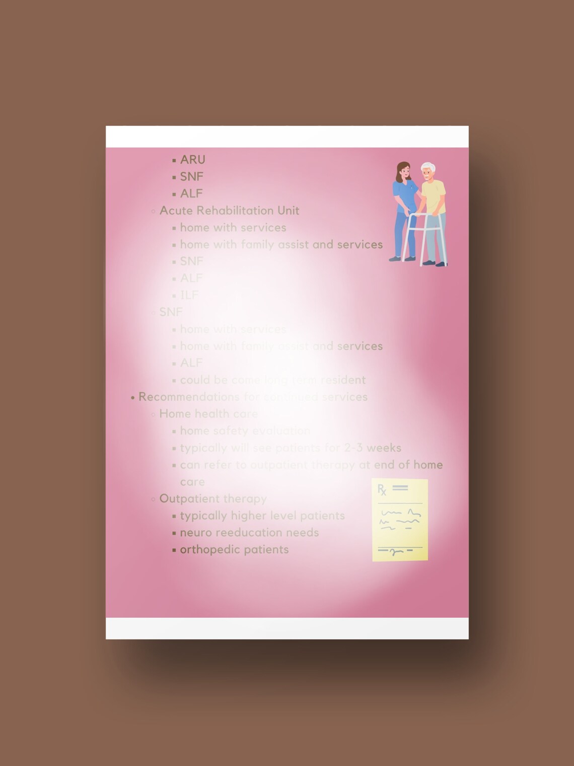 Occupational Therapy Discharge Planning / Level II Fieldwork / New Grad ...