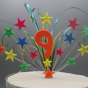 Neon Fluorescent Cake Topper Cake Decoration Cake Spray Birthday ...