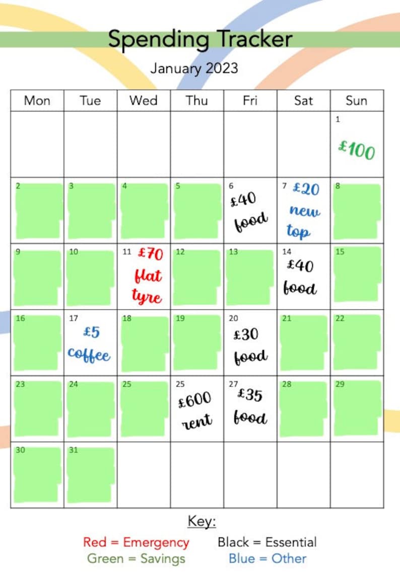 Spending Tracker | Printable PDF | A4 | No Spend Challenge | Budgeting ...