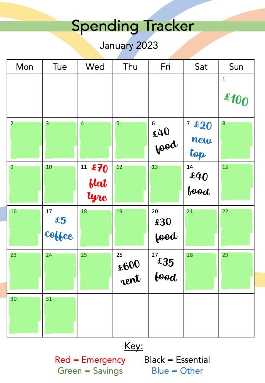 Spending Tracker Printable PDF A4 No Spend Challenge Budgeting 2023 - Etsy