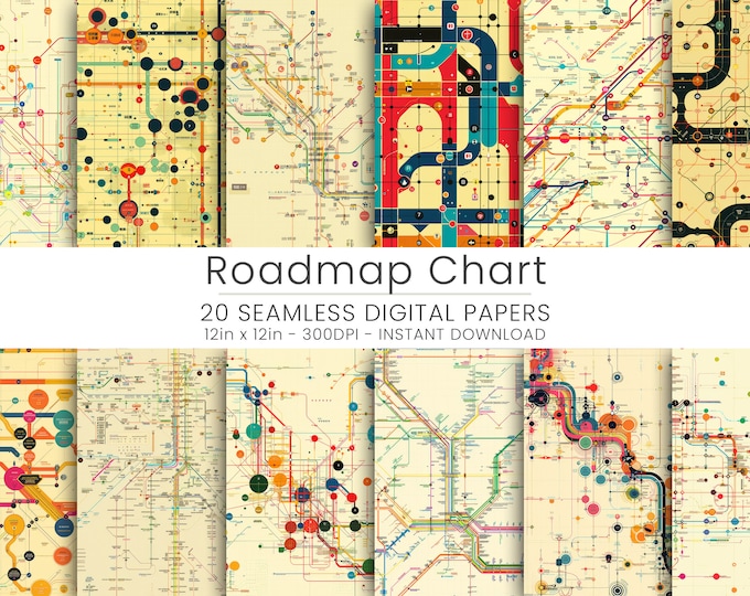 Vintage Maps of Europe Digital Papers - Digital Paper Pack - 16 Designs ...