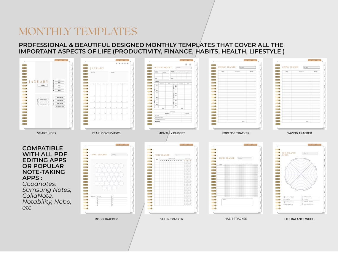 Digital Planner Printable: Customizable Weekly & Monthly Templates for ...