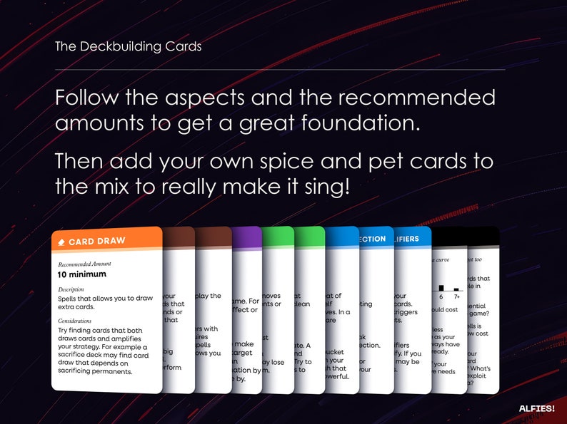 Deckbuilding Cards for MTG - Perfect Gift! - Etsy