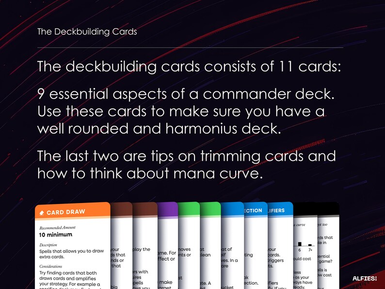 Deckbuilding Cards for MTG - Perfect Gift! - Etsy