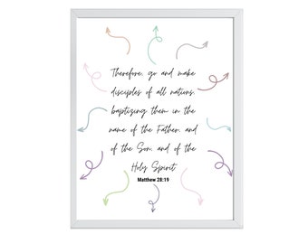 ABC Scripture Verse Cards//scripture Cards//modern Bible Verse - Etsy