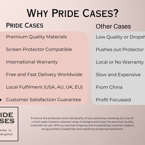 Aesthetic Wavy Line Art Asexual Phone Case, Purple Phone Cover, Pixel ...