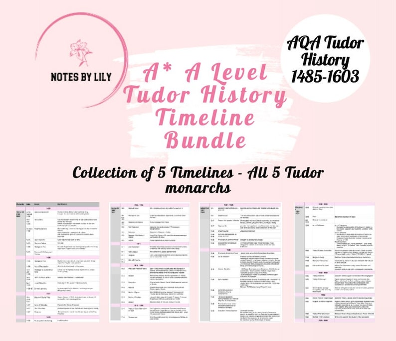 A Level AQA Tudor History - Timeline Notes Revision Bundle - Etsy