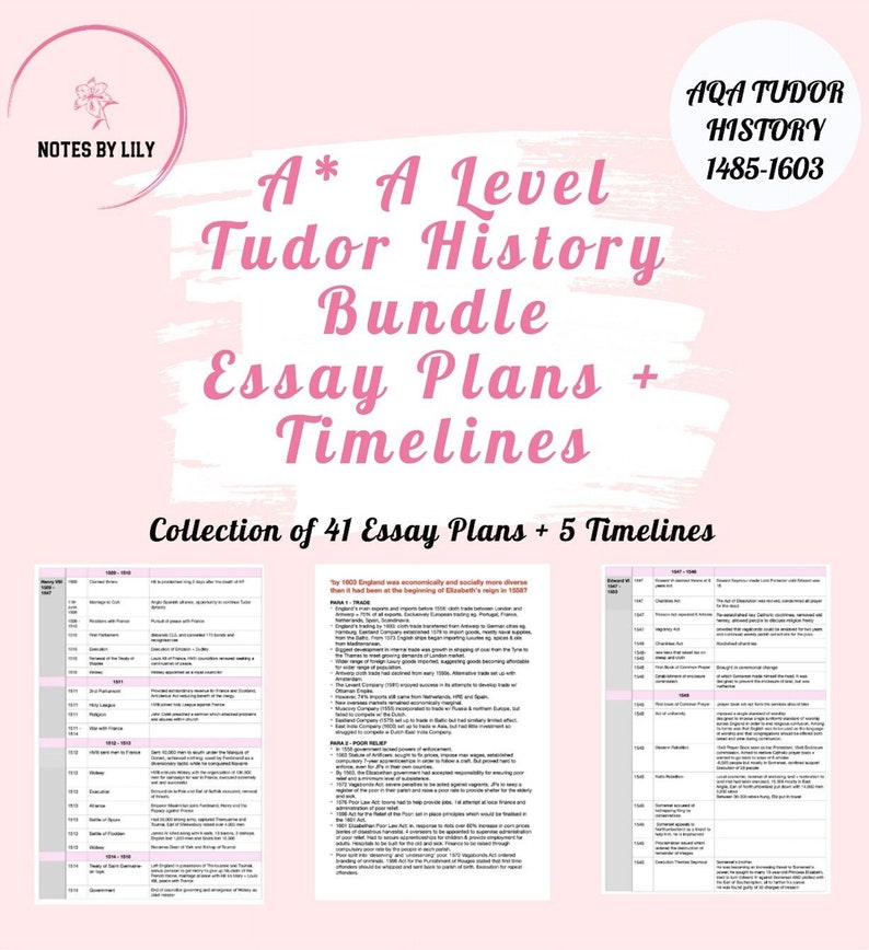 A Level AQA Tudor History Revision Notes Bundle - 72 Pages - Includes ...