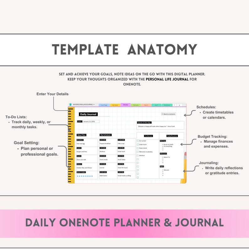 Onenote Templates, Meal Planner Templates, Fitness Planner, Workout ...