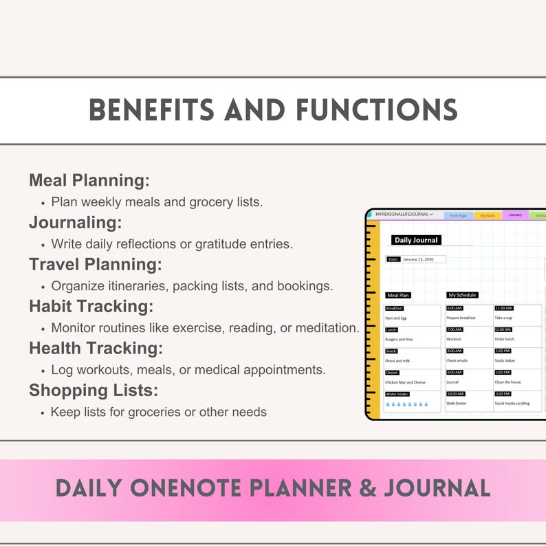 Onenote Templates, Meal Planner Templates, Fitness Planner, Workout ...