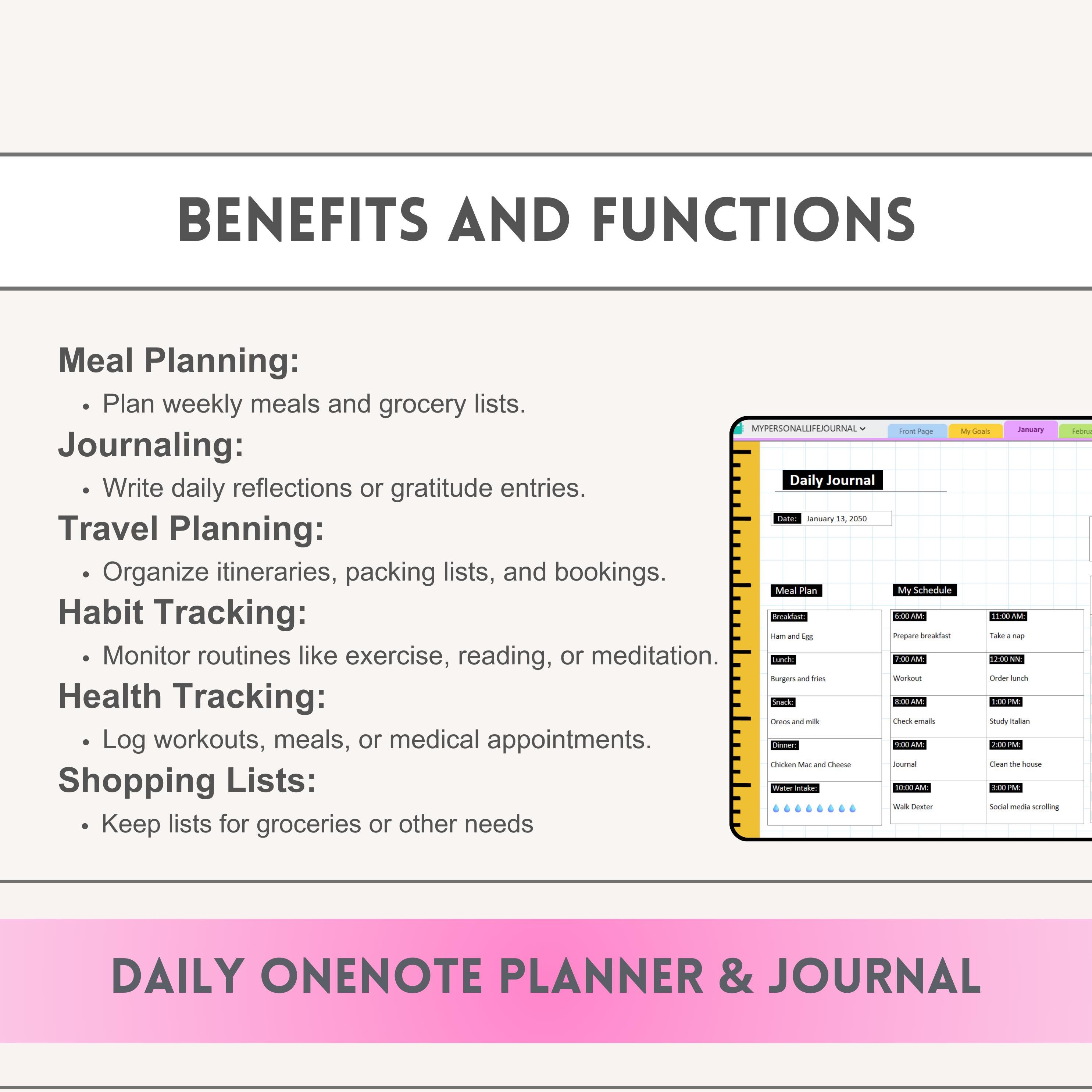 Onenote Templates, Meal Planner Templates, Fitness Planner, Workout ...