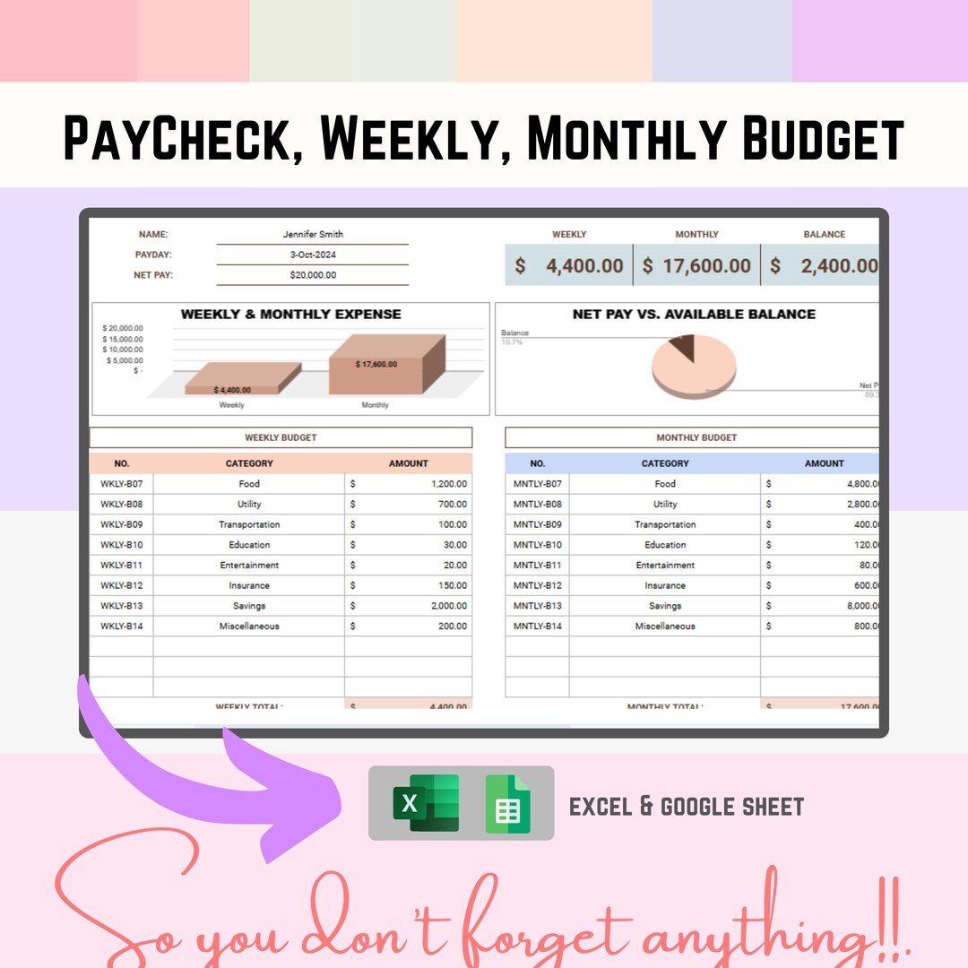 Editable Monthly Budget Spreadsheet Google Sheets & Excel Budget ...