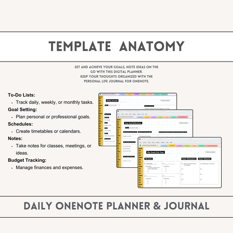 Onenote Templates, Meal Planner Templates, Fitness Planner, Workout ...