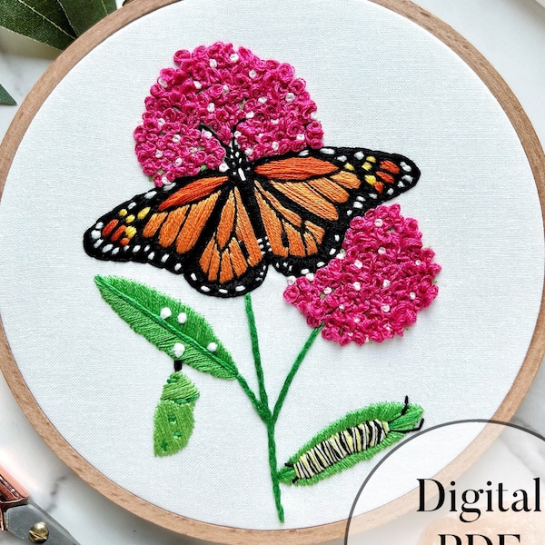 Margarita Embroidery Pattern PDF Spicy Marg Design With Printable Step ...