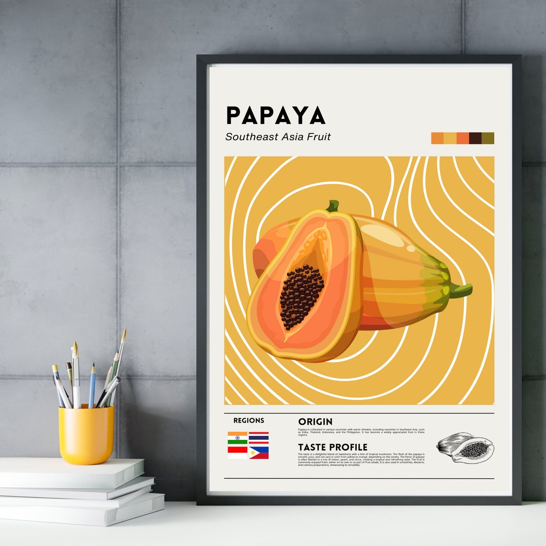 Papaya Poster , Realistic Fruit Poster , Retro Fruit Poster , Digital ...