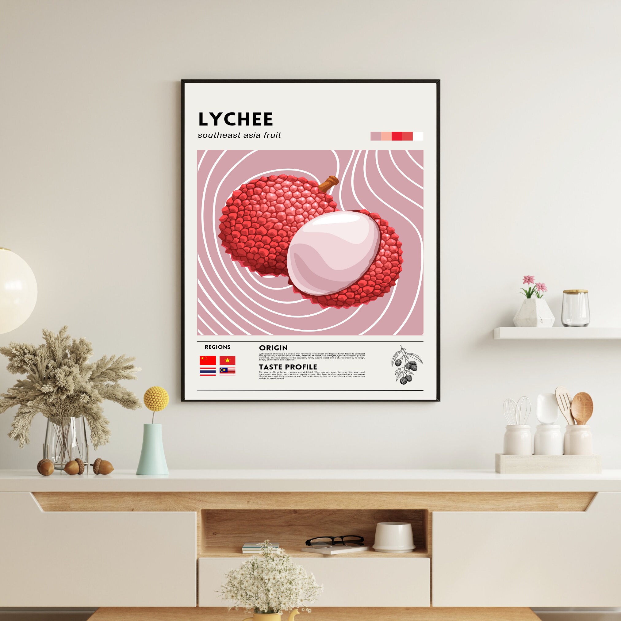 Lychee Poster , Realistic Fruit Poster , Retro Fruit Poster , Digital ...