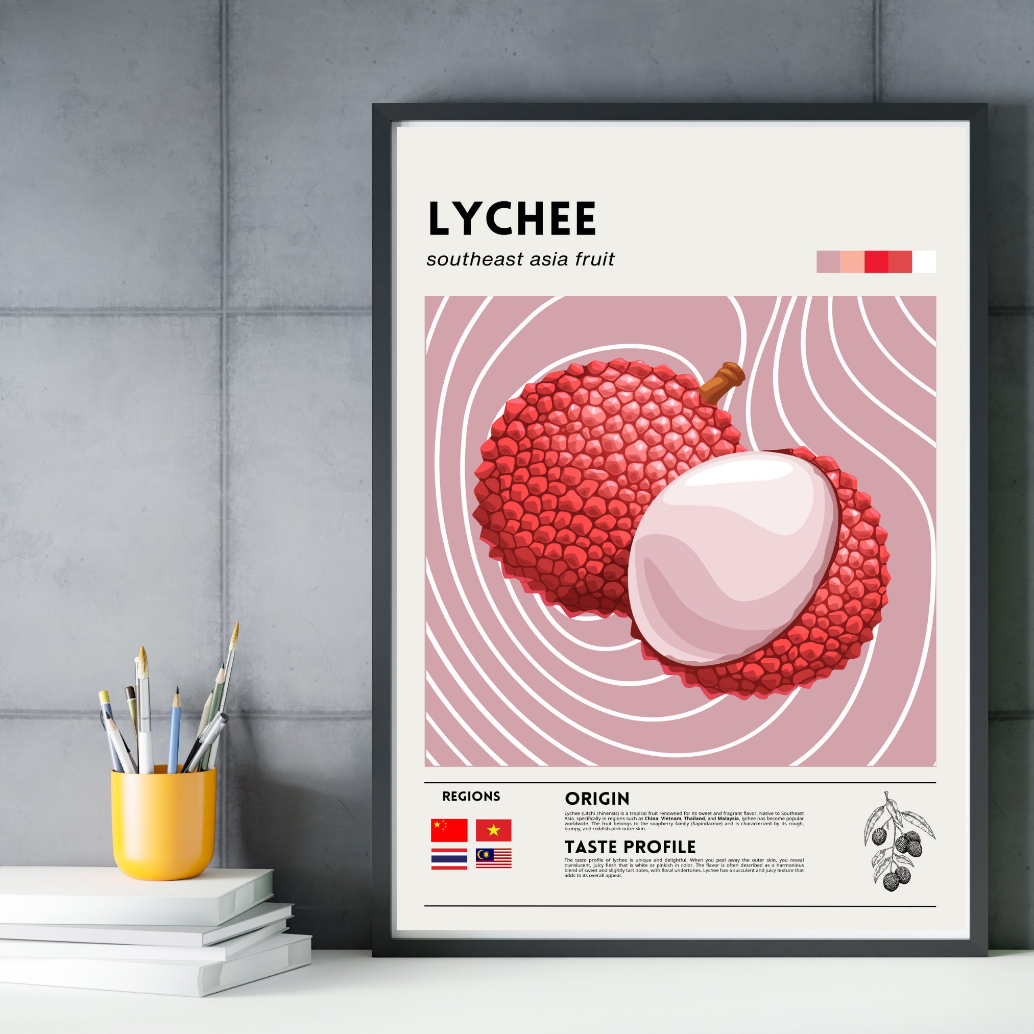 Lychee Poster , Realistic Fruit Poster , Retro Fruit Poster , Digital ...