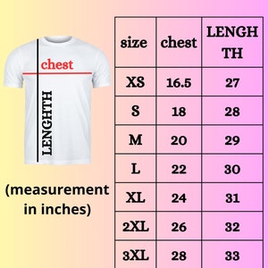 This Senorita Needs a Margarita Shirt, Happy Cinco De Mayo, Mexican ...