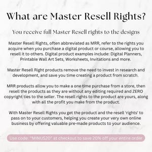 Lifestyle Clipart Bundle, PNG, Master Resell Rights MRR - Etsy