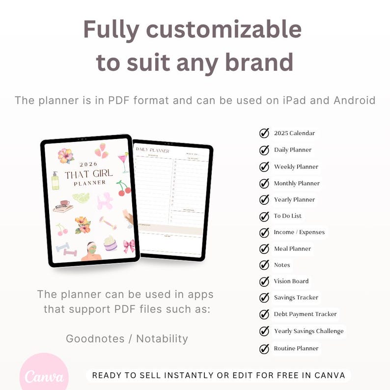 2026 Digital Planner PDF | Editable Planner Goodnotes Planner | Daily ...