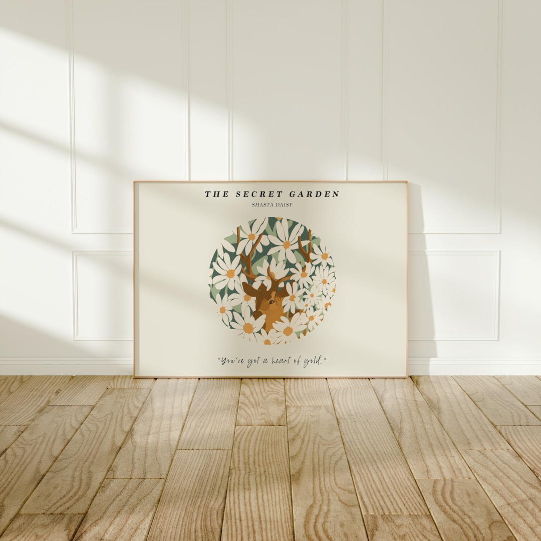 Horizontal Wood Frame Mockup,7x5 Ratio Frame,poster Mockup,vintage ...