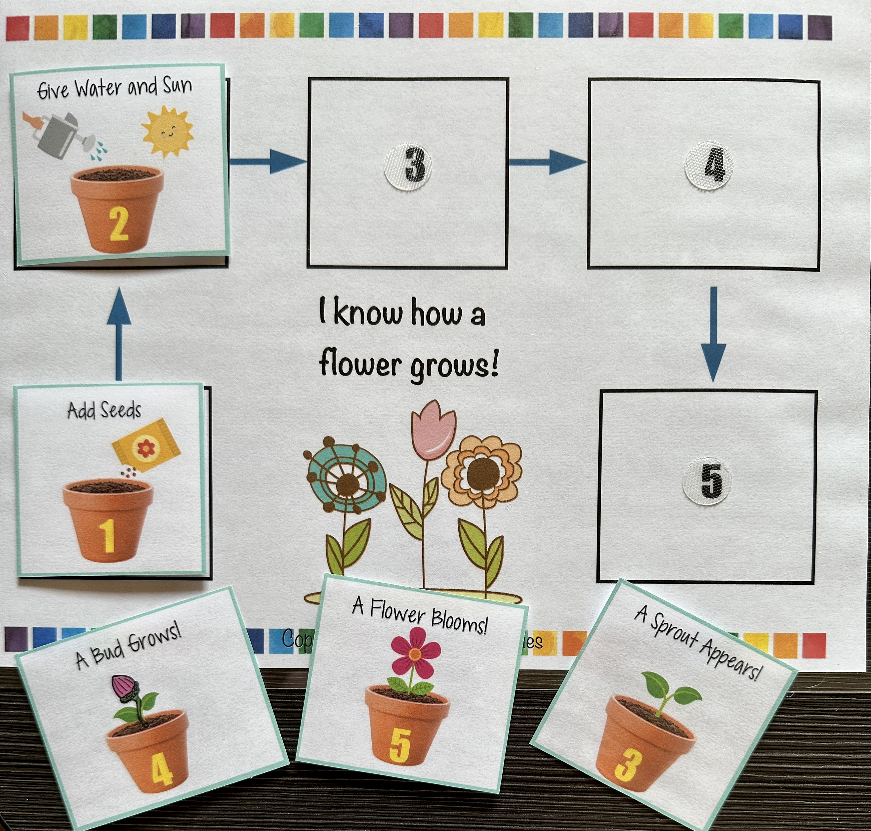 Spring Preschool Printable Busy Book - Etsy