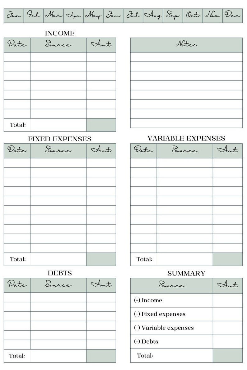 Ultimate Budget Planner: Printable Budgeting Template for - Etsy