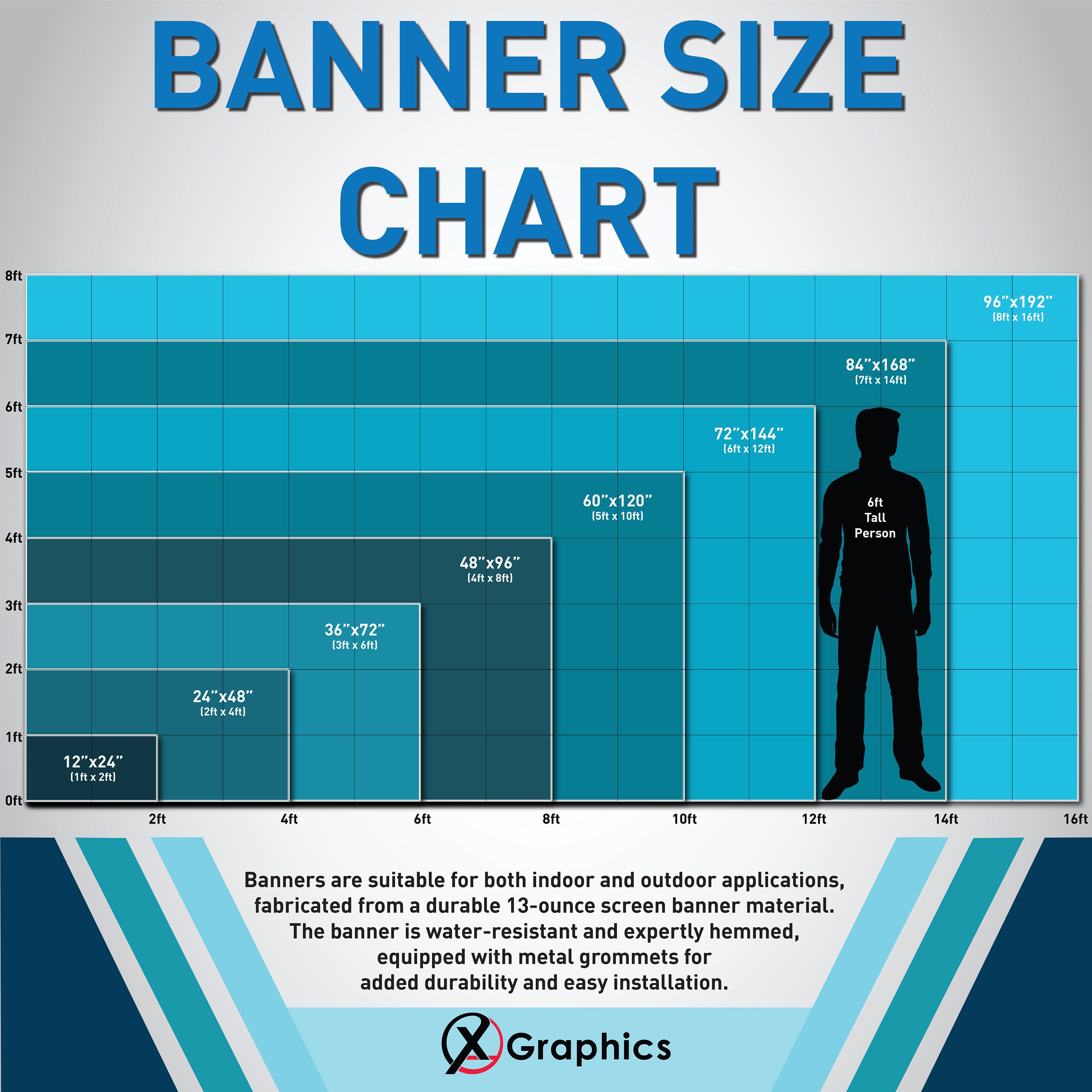 For Lease Sign for Lease Banner 13 Oz Heavy Duty Sign With Metal ...