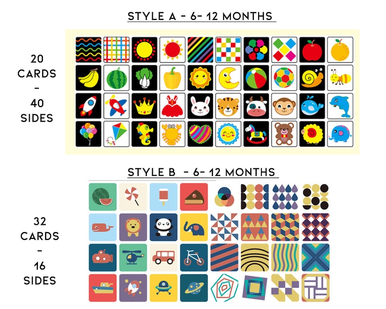 Baby Visual Stimulation Cards for All Ages 20 Cards Colour black White ...