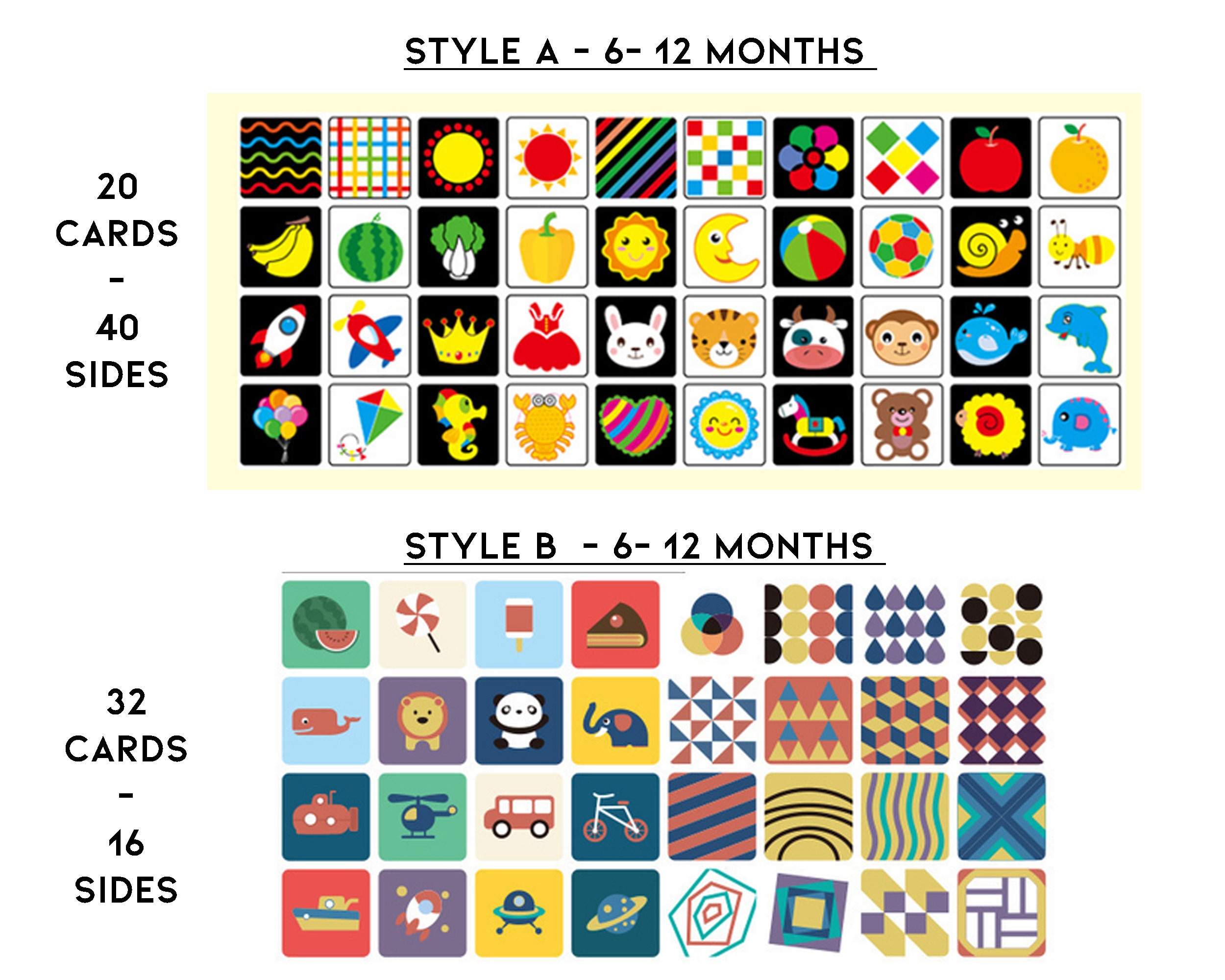 Baby Visual Stimulation Cards for All Ages 20 Cards Colour black White ...