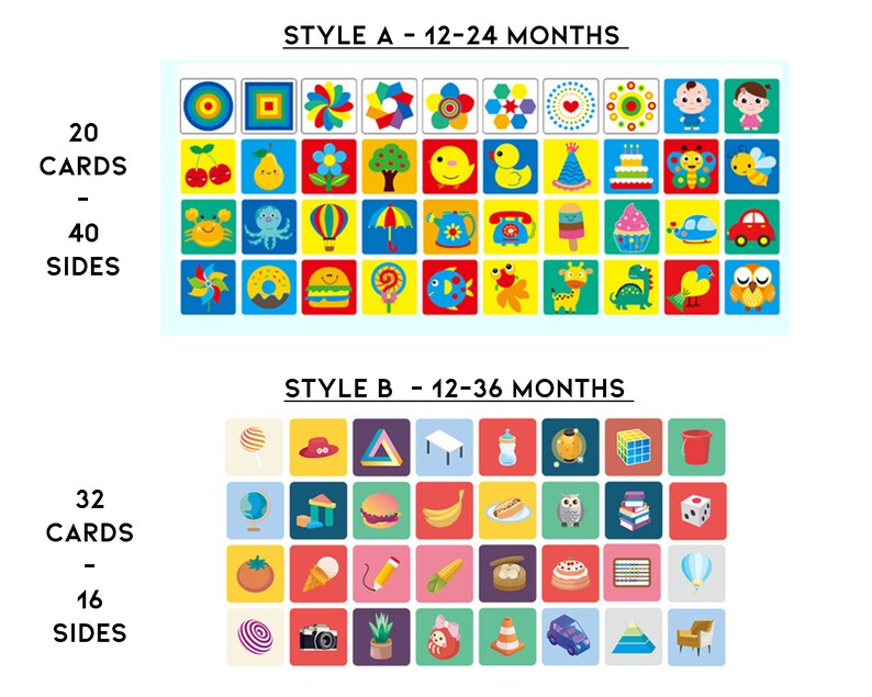 Baby Visual Stimulation Cards for All Ages- 20 Cards Colour -black ...