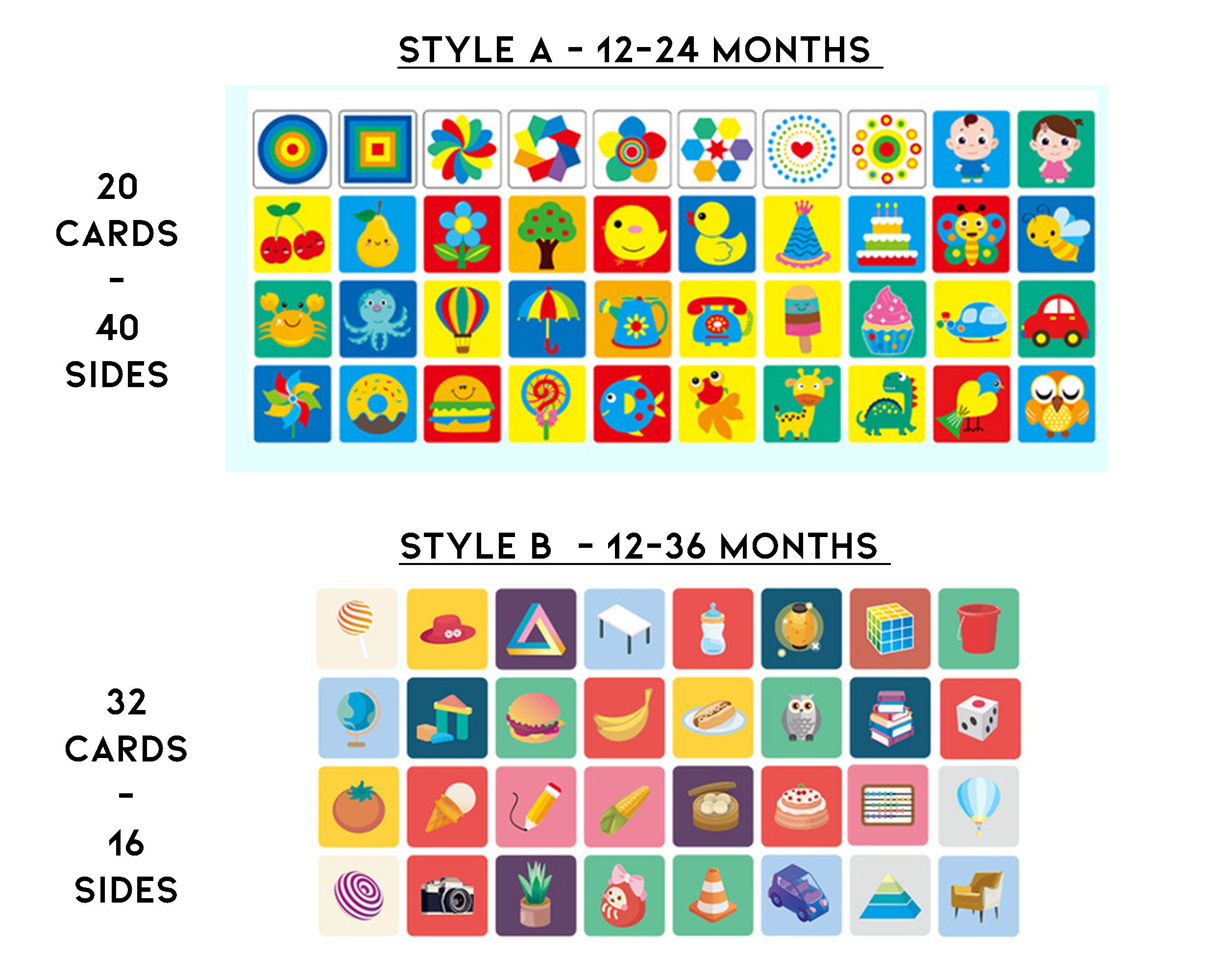 Baby Visual Stimulation Cards for All Ages 20 Cards Colour black White ...