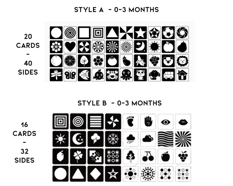 Baby Visual Stimulation Cards for All Ages 20 Cards Colour - Etsy