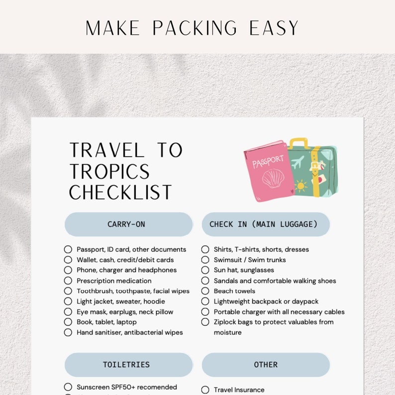 Travel to Tropics Checklist - Etsy
