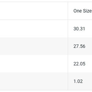 Condiment Apron Group Holiday Costume for Teacher Office Holiday ...