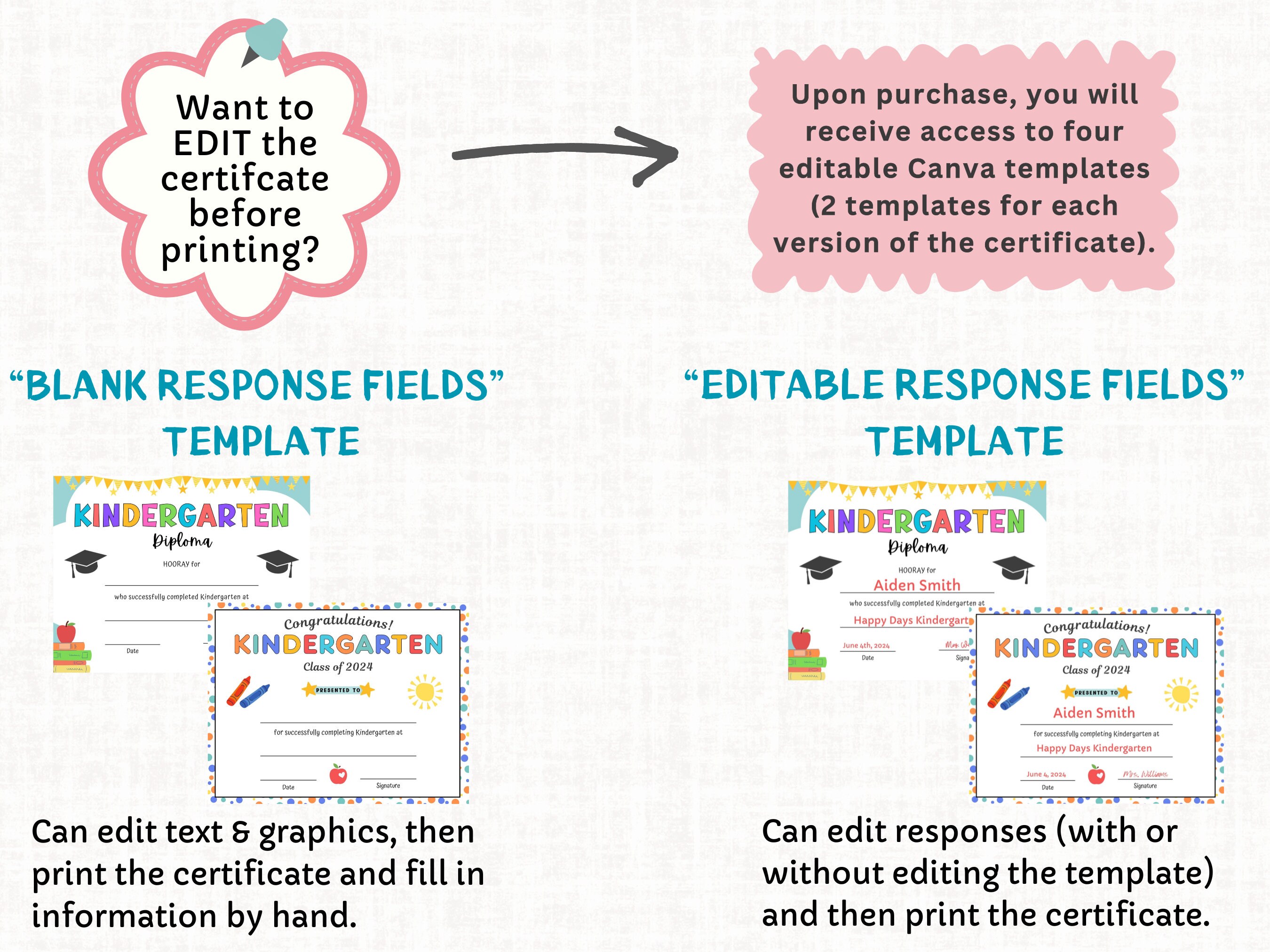 Editable Kindergarten Graduation Certificate, Printable Kindergarten ...