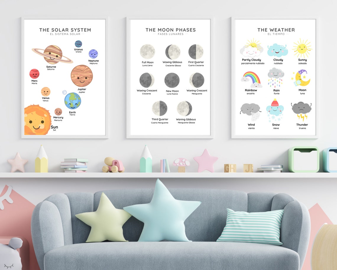 20 Bilingual English & Spanish Educational Posters, Montessori Prints ...