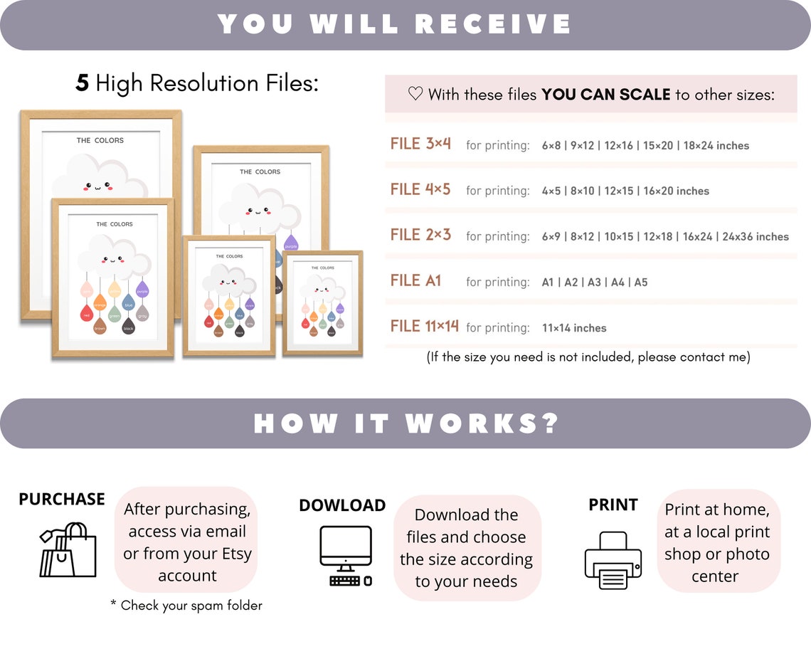 20 Bilingual English & Spanish Educational Posters, Montessori Prints ...