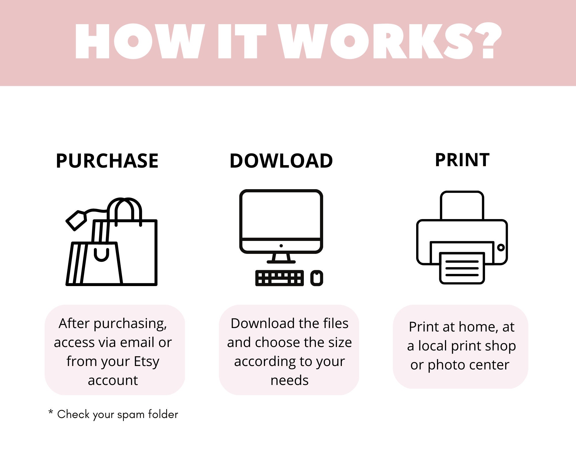 Set of 62 Educational Posters Montessori Classroom - Etsy