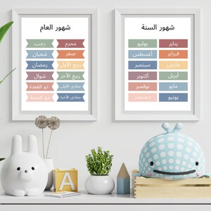 Set of 20 Arabic Educational Prints Montessori Arabic Classroom Posters ...