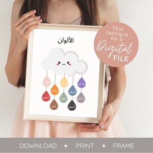 Set of 20 Arabic Educational Prints Montessori Arabic Classroom Posters ...