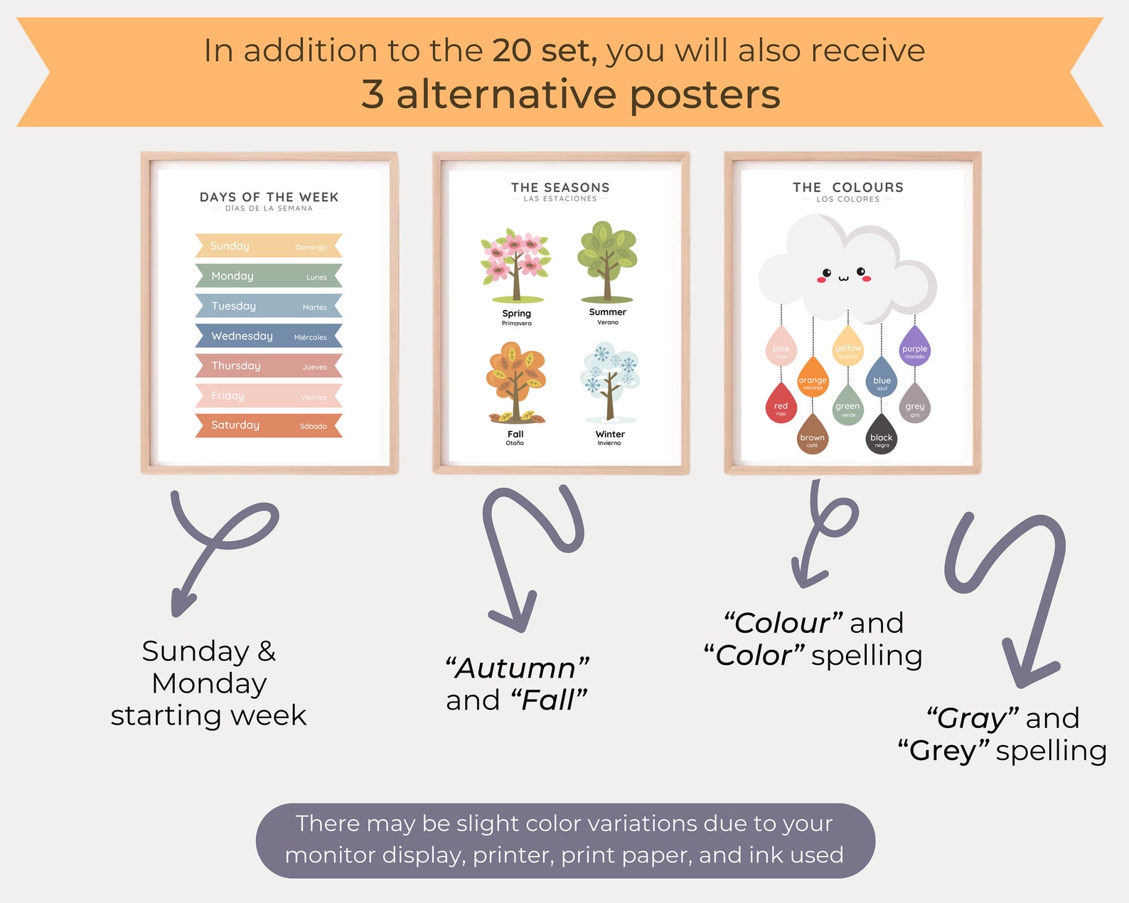 20 Bilingual English & Spanish Educational Posters, Montessori Prints ...