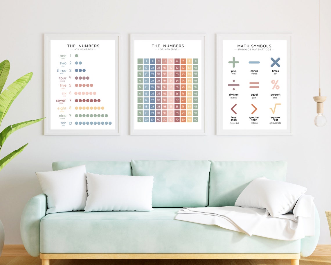 20 Bilingual English & Spanish Educational Posters, Montessori Prints ...